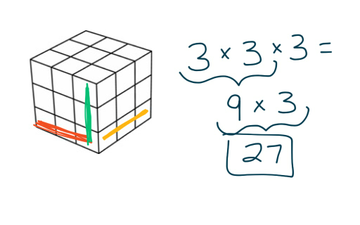 Multiplying 3 Factors | Educreations
