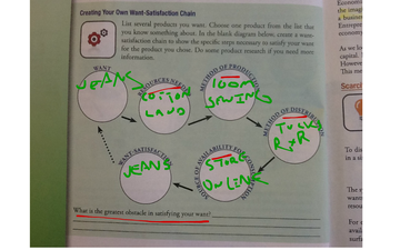 Want Satisfaction Chain | Educreations