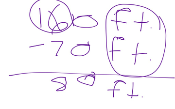 Sara's Math Lesson | Educreations