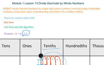 Module 1 Lesson 13 Divide Decimals by Whole Numbers | Educreations