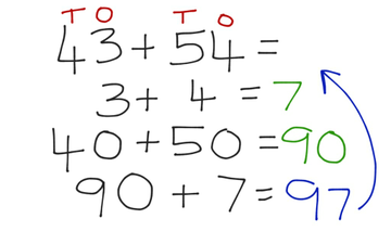 Addition Using Place Value Partitioning | Educreations