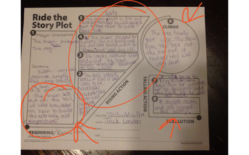 To Build A Fire Plot Chart | Educreations