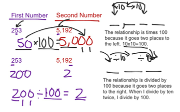 Relationships Between Place Values | Educreations