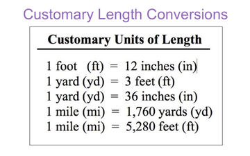 Customary Length Conversions | Educreations