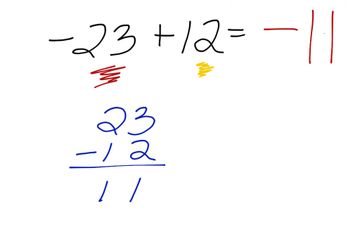 Integer Addition: Visualizing Integer Chips | Educreations