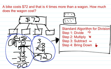 Using the Standard Algorithm for Division Video | Educreations