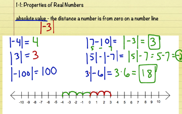 1-1: Properties of Real Numbers | Educreations