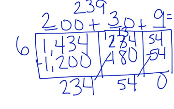 Place Value Section Method Of Division | Educreations