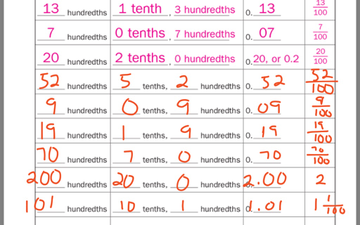 EDM4 Lesson 3-10: I can represent decimals using a model. | Educreations