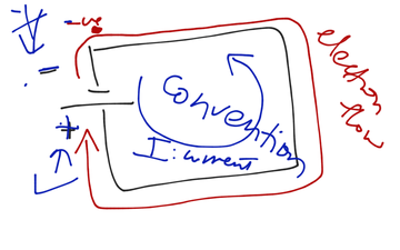 Electron Flow Vs Conventional Flow | Educreations