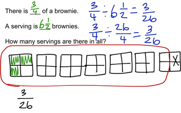 Dividing Fractions Using Picture Model (Fraction divided by Whole ...