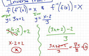 Inverse "undo" Functions | Educreations