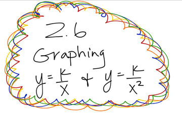 2.6 Graphing y=k/x And y=k/x^2 | Educreations