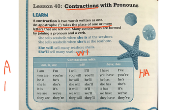 Contractions with Pronouns | Educreations