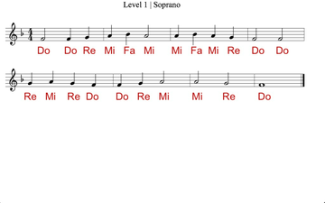 Solfege Singing | Educreations