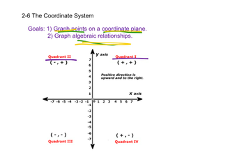 2-6 The Coordinate System | Educreations