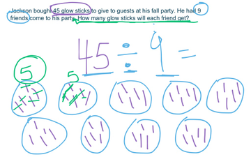 Division Strategy Equal Groups | Educreations