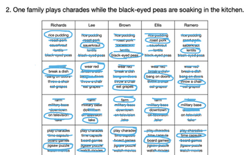 Logic Elimination Grid Puzzle - Advanced | Educreations