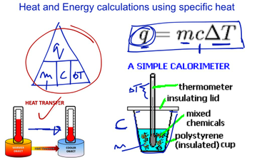 Heat And Energy Calculations Using Specific heat | Educreations