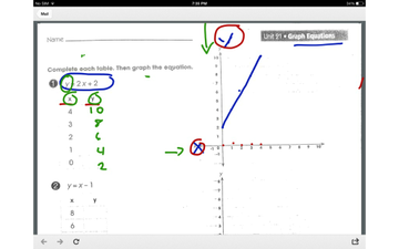 Graphing Equations Mini-Lesson | Educreations