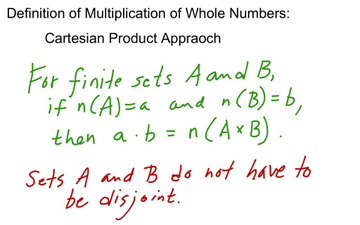 Multiplication of WN - Cartesian Product Model | Educreations