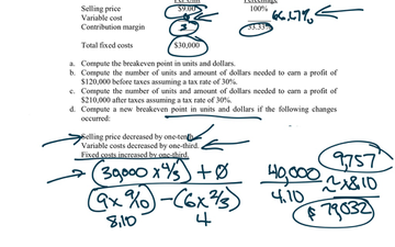 CVP Additional Problem #8 | Educreations