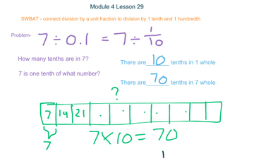 Module 4 Lesson 29 connect division by a unit fraction to division by 1 ...
