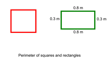 Perimeter Of Squares And Rectangles | Educreations