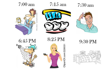 Las partes del cuerpo y La rutina diaria | Educreations