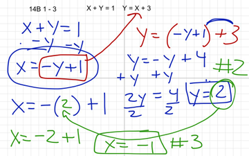 Chapter 14 algebra Questions | Educreations
