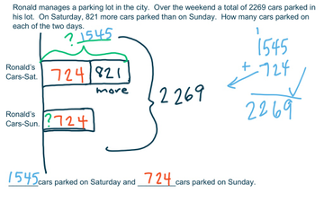 Mrs. Coles’ Model Drawing Video Of The Week | Educreations