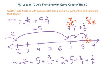 M3 Lesson 10 Add Fractions with Sums Greater Than 2 | Educreations