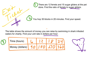 Ratios And Rates | Educreations