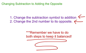 Changing Subtraction To Adding The Opposite | Educreations