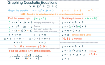 Graphing Quadratic Equations (Negative "a" Value) | Educreations