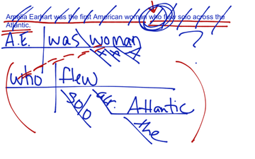 Diagramming Adjective And Adverb Clauses | Educreations