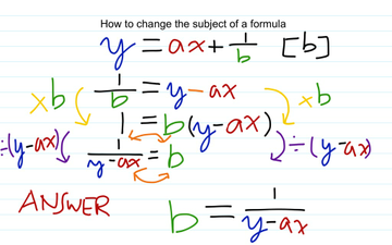 Changing Subject 1 | Educreations