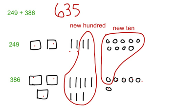 Proof Drawing Addition | Educreations