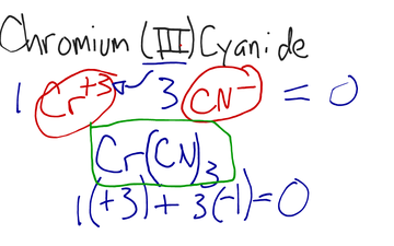Polyatomic Ionic Compounds: Chromium (III) Cyanide | Educreations