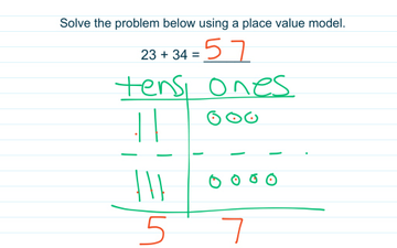 2.NBT.5 - Adding 2 Digits Place Value Model | Educreations