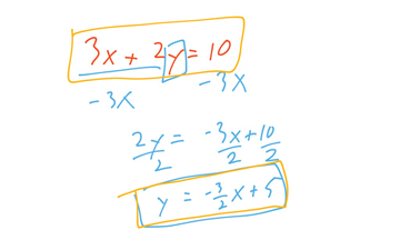 Converting Linear Forms | Educreations