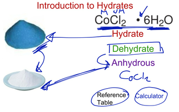 Introduction To Hydrates | Educreations