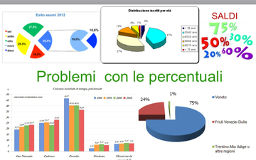 Problemi Con Le Percentuali | Educreations