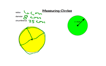 measuring circles | Educreations