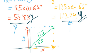 Descomposición De Un Vector | Educreations