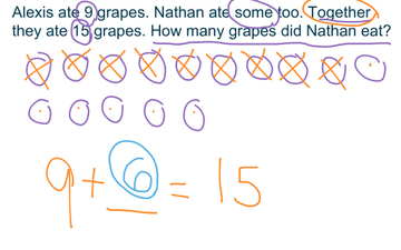 1.OA.1 Addition Word Problem w/ Change Unknown | Educreations