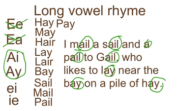 Long Vowel Rhyme Homework | Educreations
