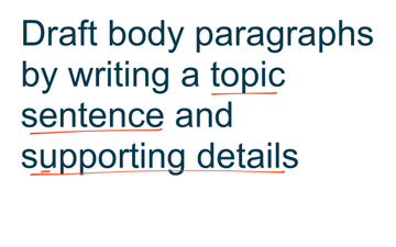 Draft A Body Paragraph With A Topic Sentence And Supporting Details ...