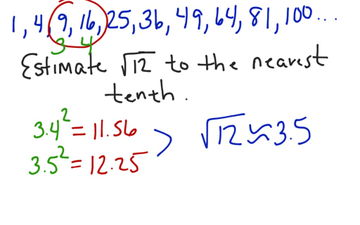 Estimating Square Roots To The Nearest Tenth | Educreations