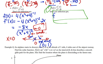 Function Analysis Part 2 | Educreations